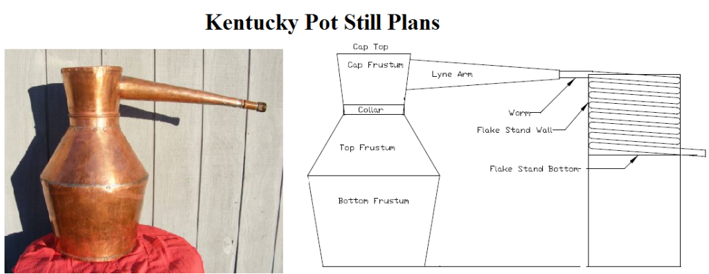 Traditional Kentucky Whiskey Pot Still Plans – Learn How To Build A Pot ...