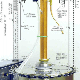 Boka Reflux Still plan – Learn to Moonshine