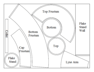 Traditional Kentucky Whiskey Pot Still Plans – Learn How To Build A Pot ...
