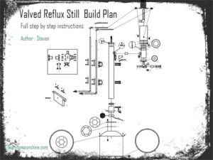column still – Learn to Moonshine