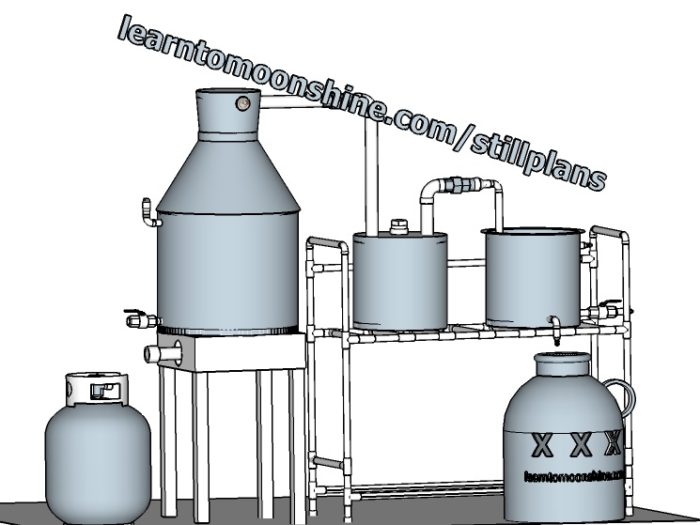 Moonshine Still Plans – Learn to Moonshine